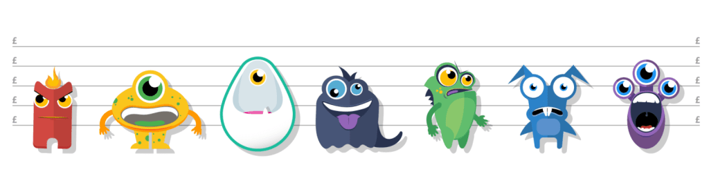 Are these seven secret profit monsters lurking in your business ...